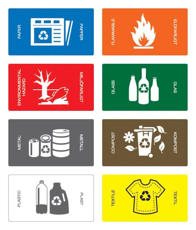 Avfallssymboler til avfallsbeholdere | 8 forskjellige/pakke | Gerdmans